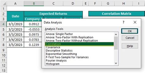 Correlation Matrix In Excel Example Calculation How To Create