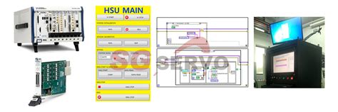 Sg Servo 주 제어 및 데이터 획득 시스템 설계