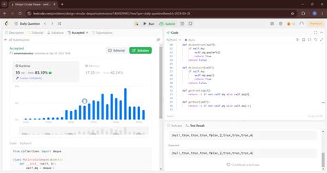 Drgviswanathan Drgviswanathan Vitbhopal Vitbhopallion