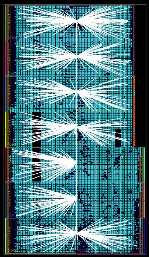 Clock Distribution Scheme For The Track Fitter Modules Download Scientific Diagram
