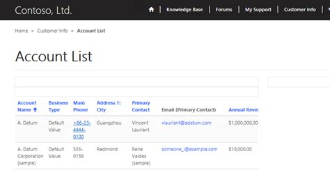 fig 3 2 setting up the account entity list page
