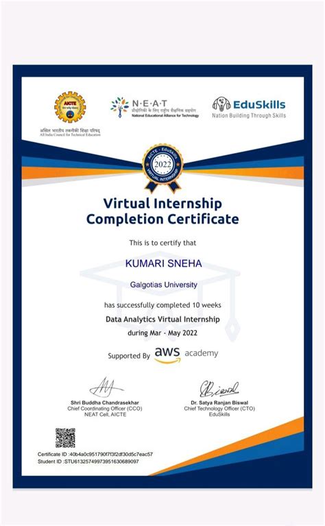 Kumari Sneha On Linkedin Dataanalytics Internship Aicte Eduskills