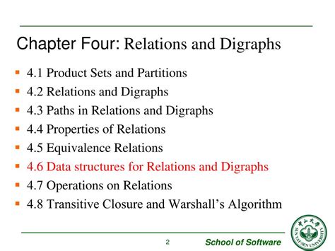 Ppt Chapter 4 Relations And Digraphs Powerpoint Presentation Free Download Id 5614945