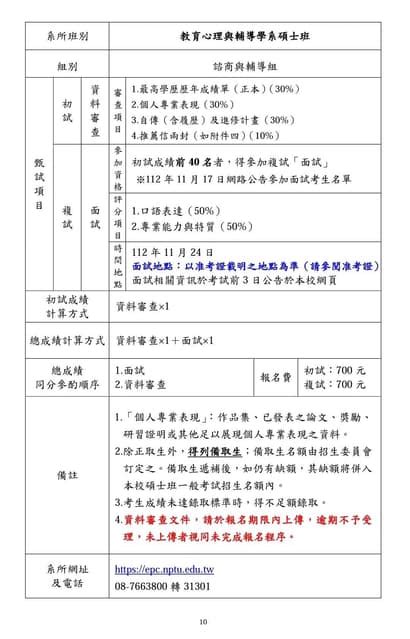 不會刪文 請益 屏東大學諮輔所面試 研究所板 Dcard