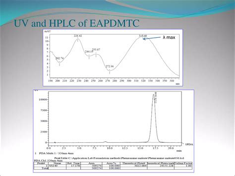Phd Viva Voce Presentation 19012015 1 Pdf