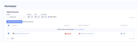 Detect Hardcoded Secrets With GitGuardian CircleCI