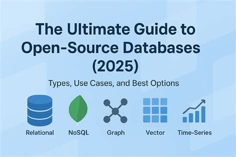 The Ultimate Guide To Open Source Databases 2025 Types Use Cases And Best Options