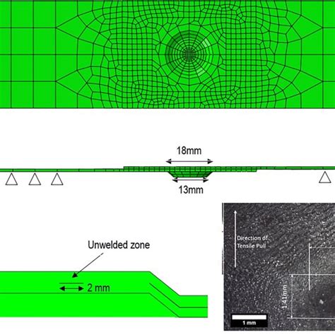Typical Failure Modes In A Spot Weld Download Scientific Diagram