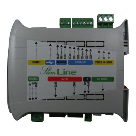 IEC61131 3 M7 Cortex PLC SlimLine LogicLab CPU Unit IEC61131 3