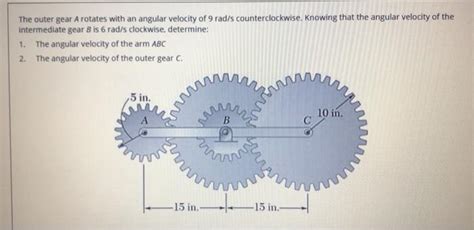 Solved The Outer Gear A Rotates With An Angular Velocity Of