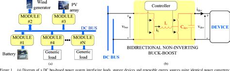 Figure 1 From Average Current Mode Control Of Boost Converters With Bidirectional Power Transfer