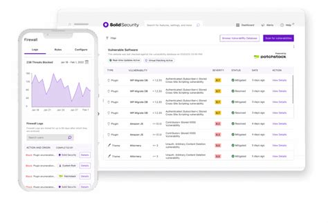 Solid Security Pro Solidwp