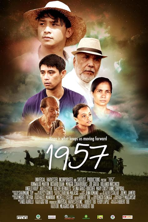 1957 2018 Imdb