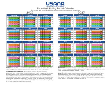 usana rolling calendar pdf