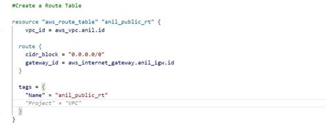 anil mahadev ♠️ oracle ace ♠️ on linkedin aws amazonq vscode thefutureismightyfineyall