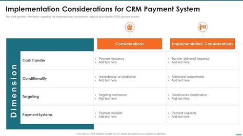 Implementation Considerations For Crm Payment System Crm Digital Transformation Toolkit Ppt