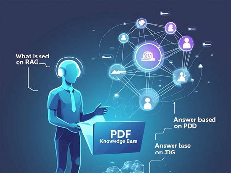 Create An Ai Agent With Rag In Two Simple Steps By Gustavo R Santos Code Applied Medium