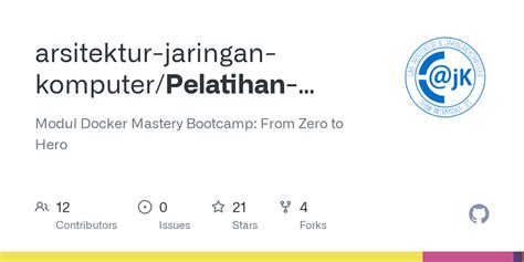 Pelatihan Docker 2 Docker Service Dasar Custom Nginx Image Dockerfile At Master · Arsitektur