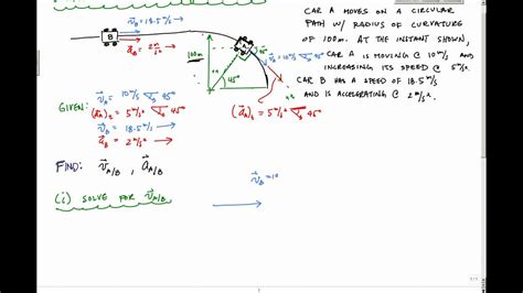 Relative Velocity And Acceleration Example Part 1 Engineering Dynamics Youtube