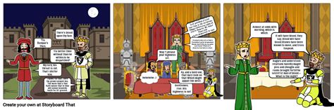 Banquet Scene Storyboard By Cd62df1f