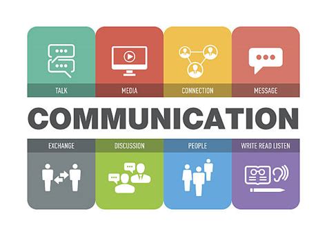 Communication Skills Illustrations Royalty Free Vector Graphics And Clip