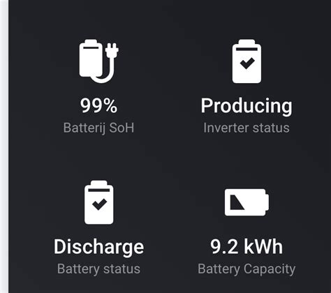 Omvormer Status Word Niet Meer Weergegeven Krijg Nu Een Numer · Issue 29 · Biemond Solaredge