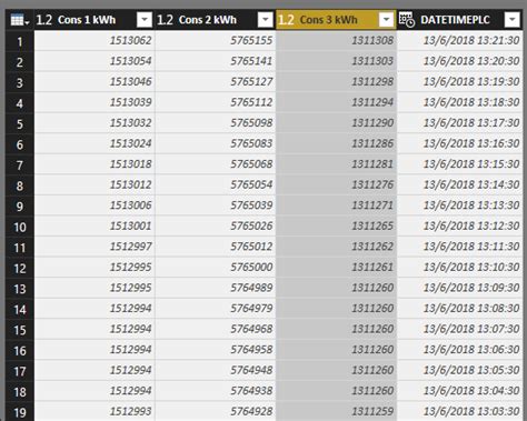 Subtract Rows From A Cumulative Column Value Microsoft Fabric Community