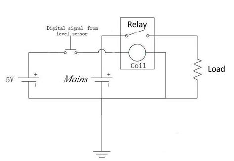 Relay Amplifier Circuit Diagram Relay Control Implementation Server Download Scientific