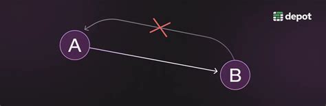 buildkit in depth docker s build engine explained