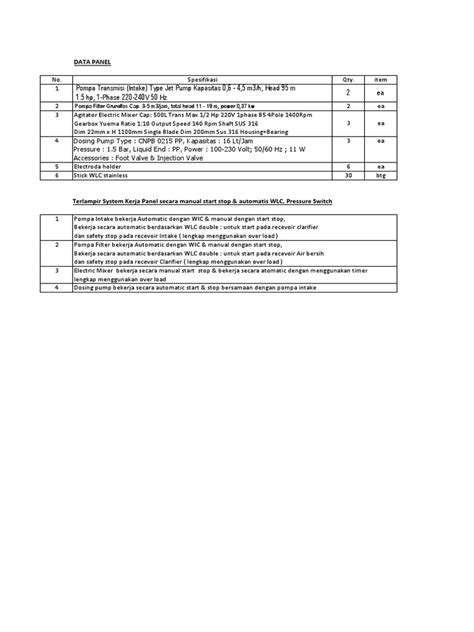 Data Panel Pdf Data Panel Pdf