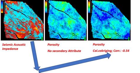 Ivan Urdaneta On Linkedin Porosity Modeling Seismic Ai As Secondary Input Cokriging Colocated