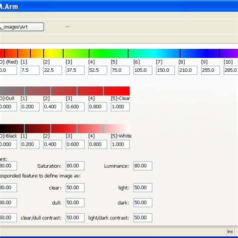 Screen For Set Up The Quantizational Parameters And Boundaries