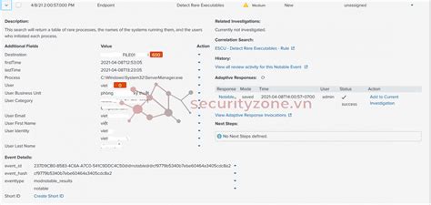Kandb Giải Thích Userunknow Trong Rule Detect Rare Executables Siem Splunk Lab Network