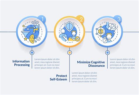 Premium Vector Explanations Of Confirmatory Bias Circle Infographic Template