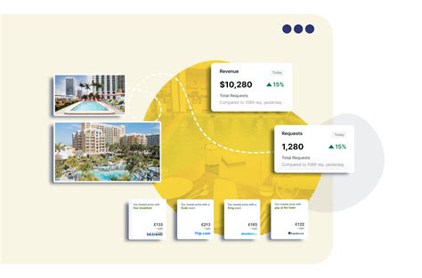 Web Scraping Hotwire Hotels Data Extract Hotwire Pricing Data