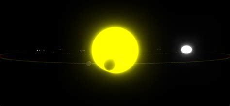 Github Blindbyte Astro Astro Is A Realistic D Procedural Star System Simulator That Offers