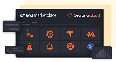 Grafana Cloud In Aws Marketplace