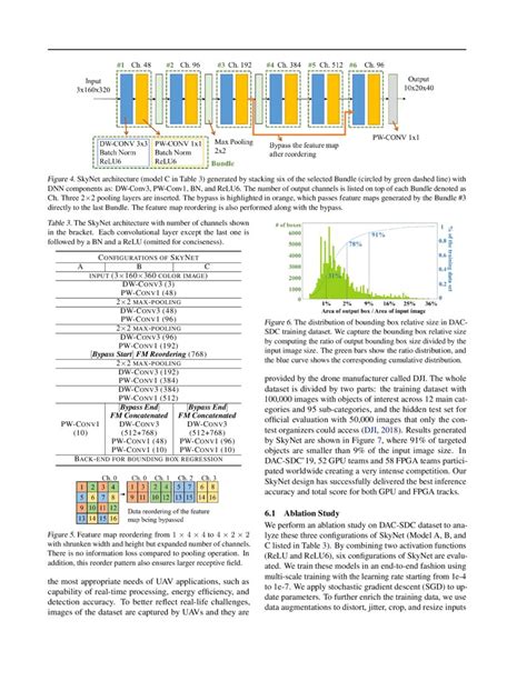 Skynet A Hardware Efficient Method For Object Detection And Tracking On Embedded Systems Deepai