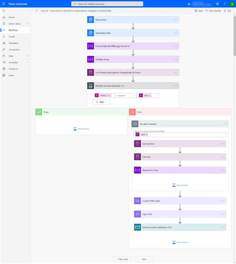 Html Tables With Lookup Names Not Guids In Power Automate — Amey Holden