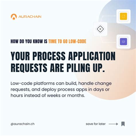 Aurachain On Linkedin Lowcode Digitaltransformation Processapplications Lowcodeplatform
