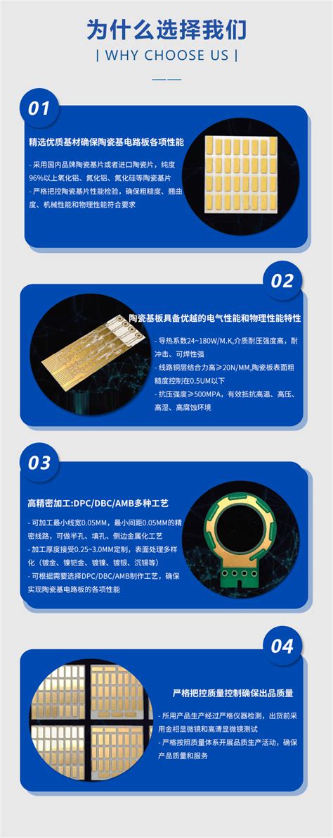 氮化铝陶瓷基板 晶瓷精密科技