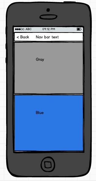 Ios How To Create Split Background Colors For Uiview In Rubymotion
