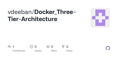 Github Vdeebandockerthree Tier Architecture