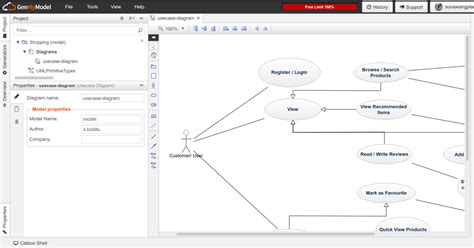 Tools To Create UML Diagram Online Better Tech Tips