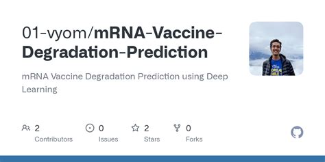 Github 01 Vyommrna Vaccine Degradation Prediction Mrna Vaccine Degradation Prediction Using