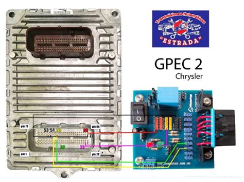 Gpec Chrysler Pdf