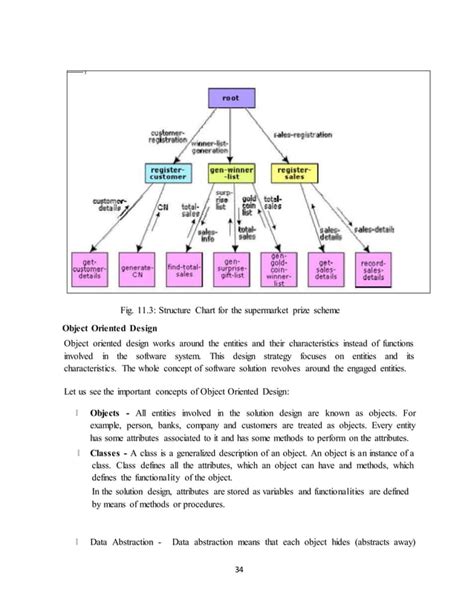 Function Oriented And Object Oriented Designmodularization Techniques
