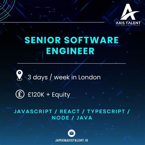 Video Axis Talent On Linkedin Hiring Techjobs Recruitment