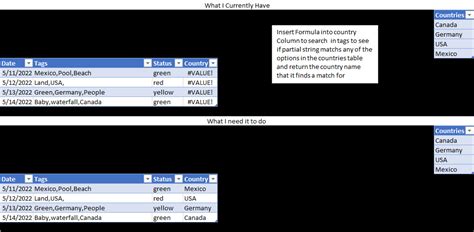 Excel How Would I Return A Partial String To A Calculated Column Based On A Look Up Table