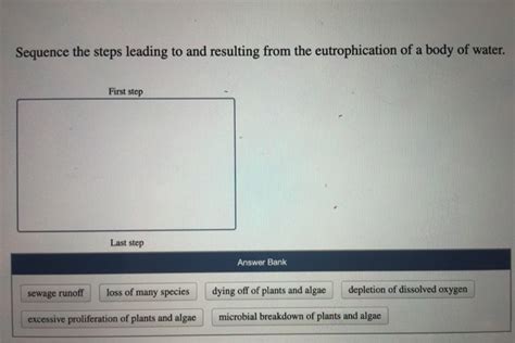 Solved Sequence The Steps Leading To And Resulting From The